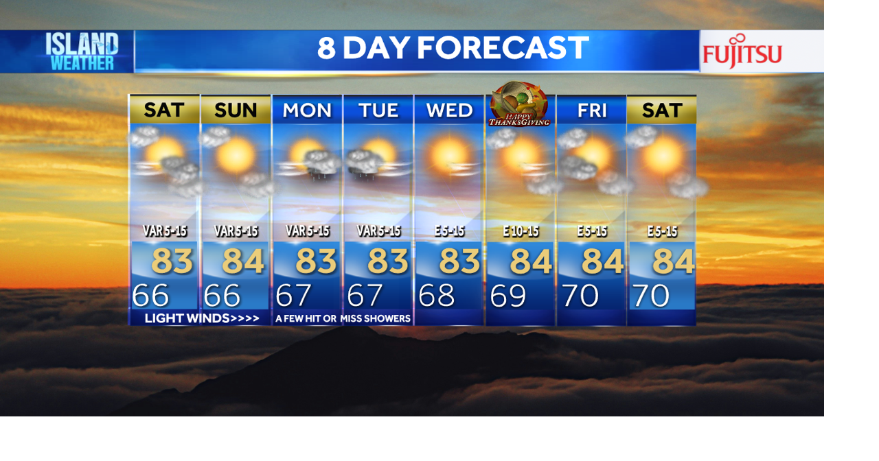 Weekend Island Weather - Light winds and cool mornings this weekend ...
