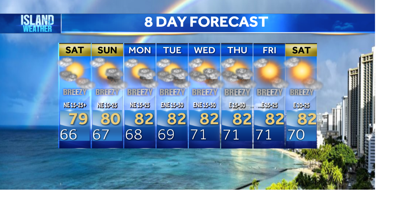 Weekend Weather (Dec. 15-17) | Breezy, chilly weekend ahead for much of ...