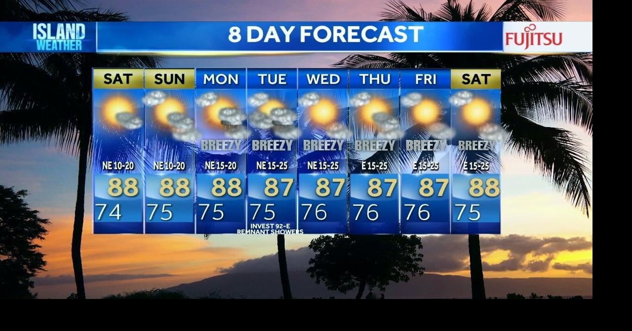 Weekend Island Weather | July 19-21 | More moderate trade showers, King ...