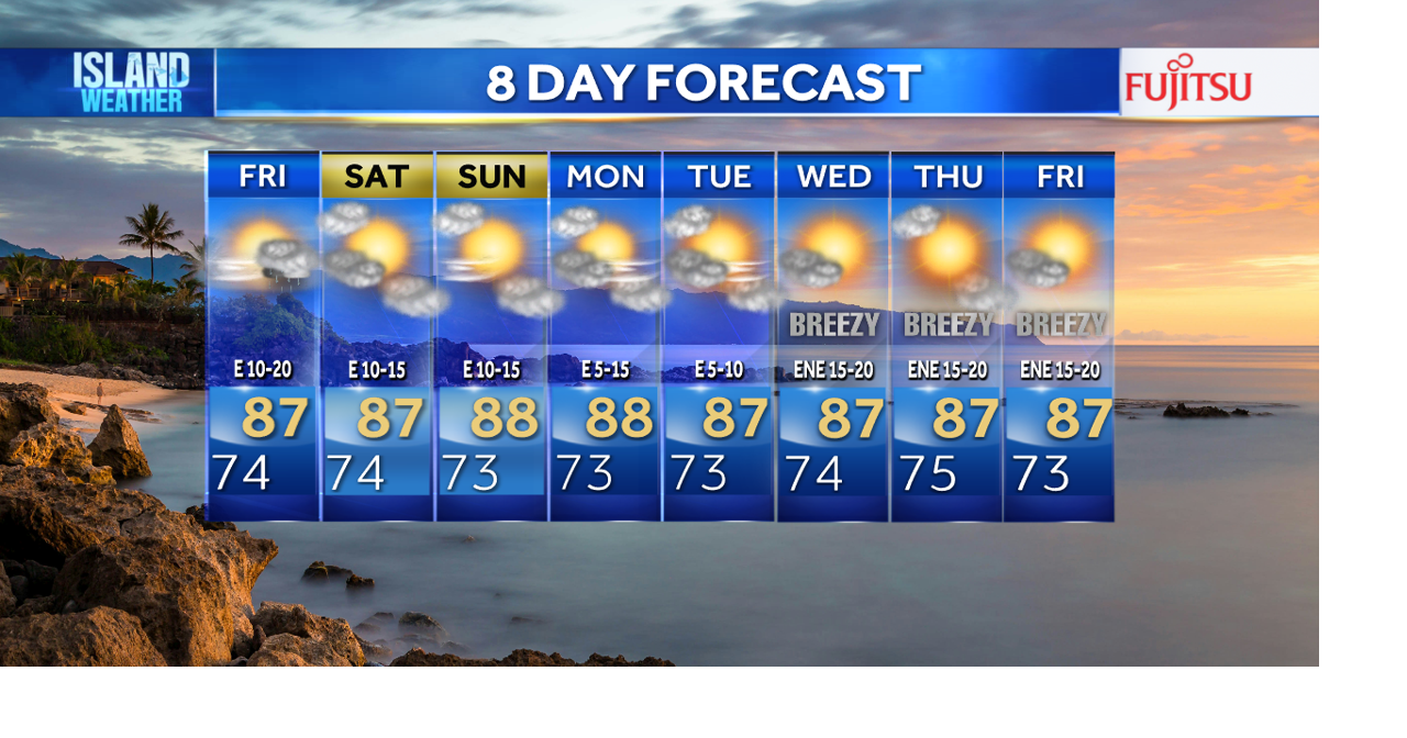 Thursday Evening Forecast - Lighter winds for Aloha Friday as trades ...