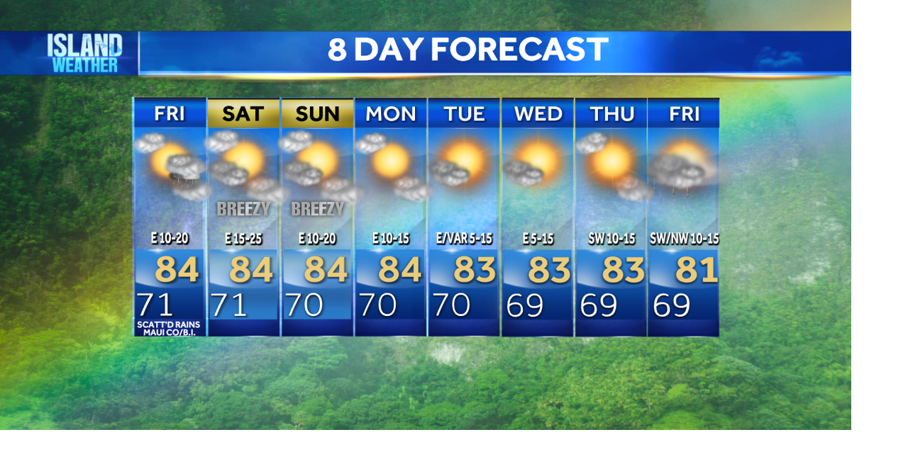 Thursday Evening Forecast - A disturbance brings scattered rains to ...