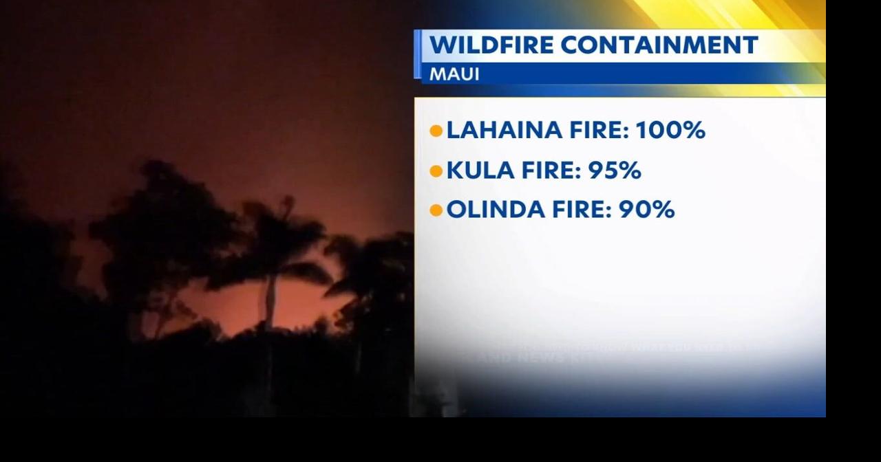 Maui wildfire containment updates: September 4th, 2023 | News | kitv.com