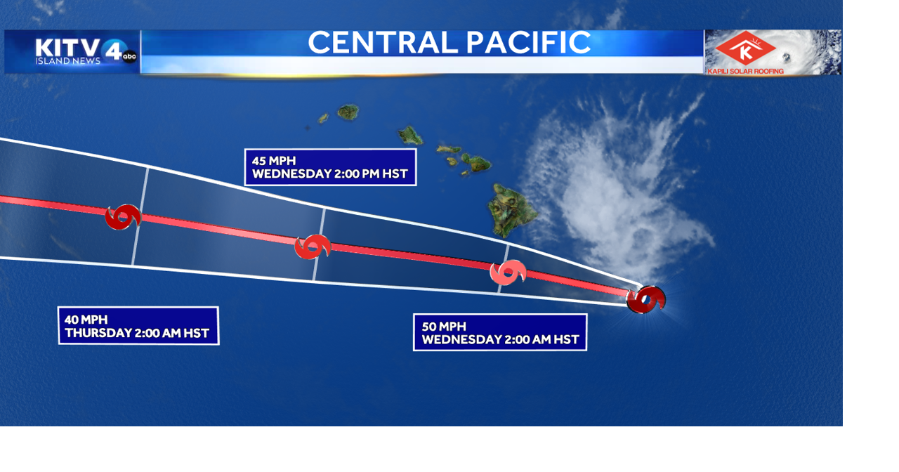 Hawaii County announces service and facility closures for July 19, in ...
