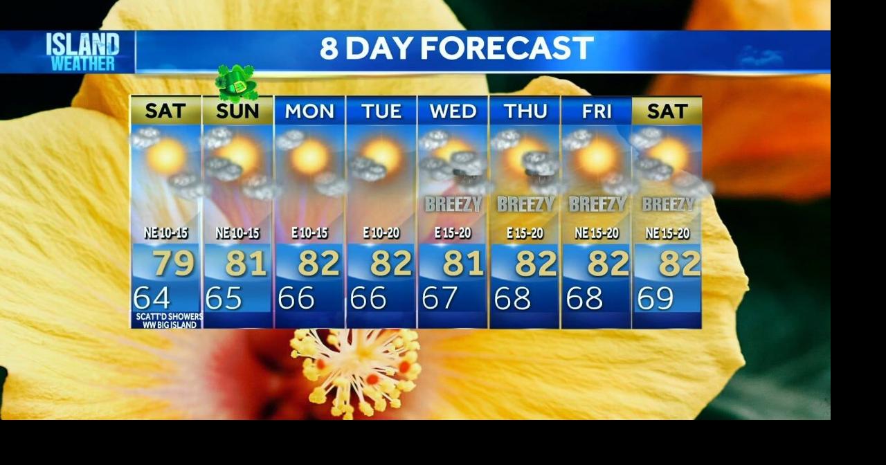 Weekend Island Weather |Cool temperatures with big surf on North and ...