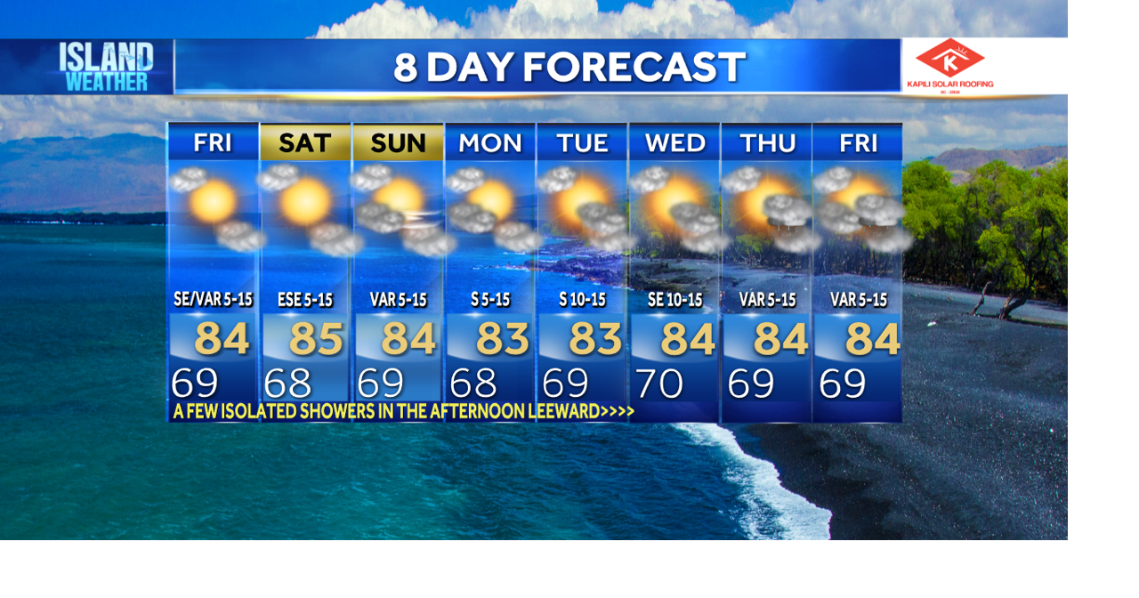 Thursday Evening Weather - Vog from the Kilauea emissions continues to ...