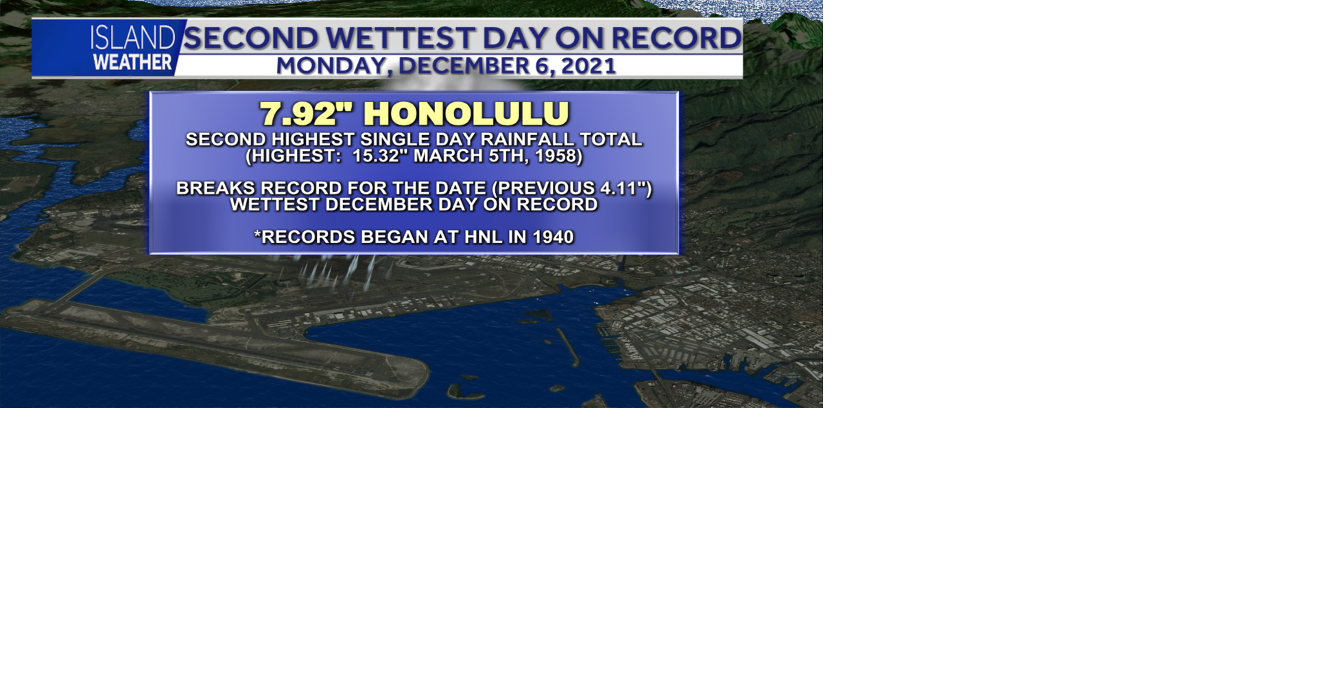 Honolulu records second-highest rainfall total ever on Monday | Local ...