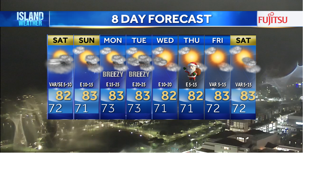 Weekend Island Weather - Lingering showers to start the weekend | 8-Day ...