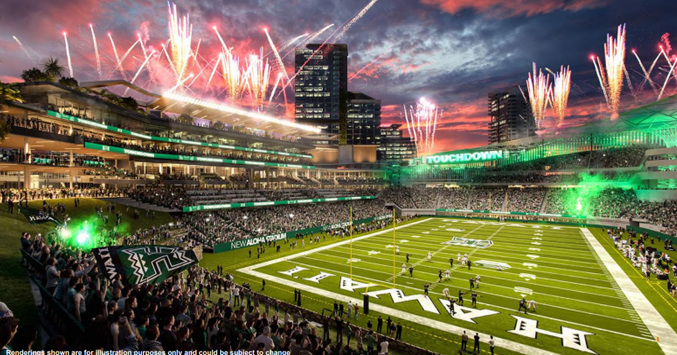 What is in store for the future of Aloha Stadium? | News | kitv.com