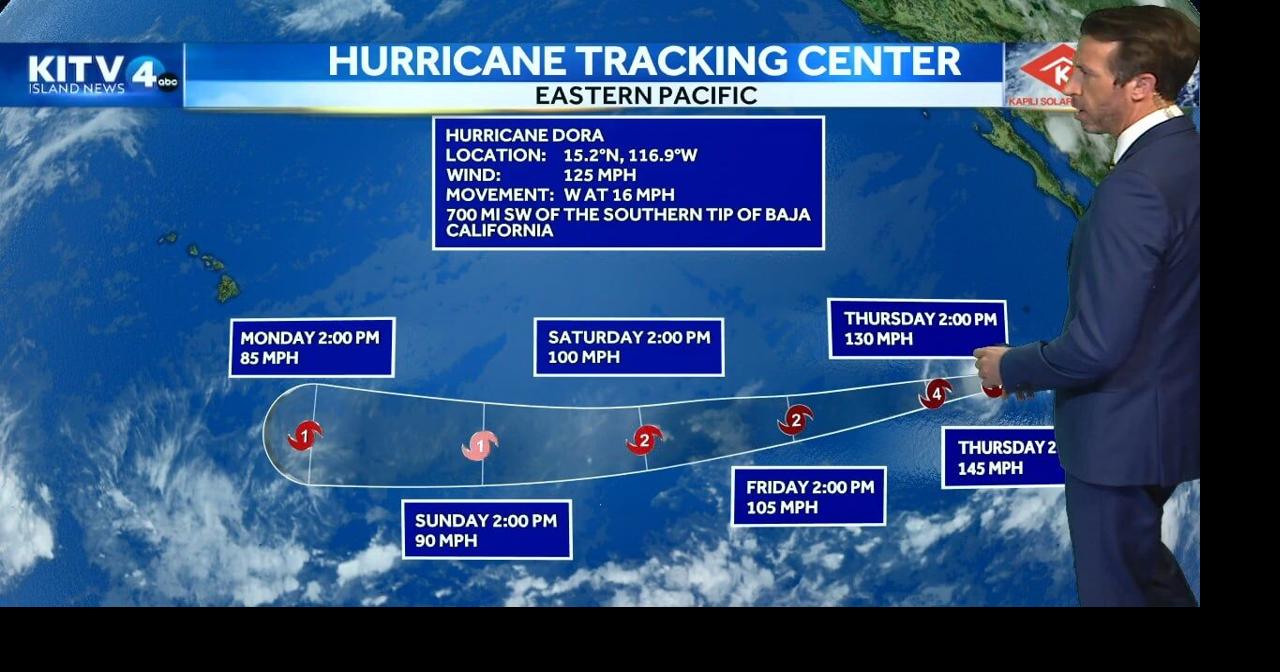 Wednesday Evening Forecast: August 2, 2023 | Weather | kitv.com