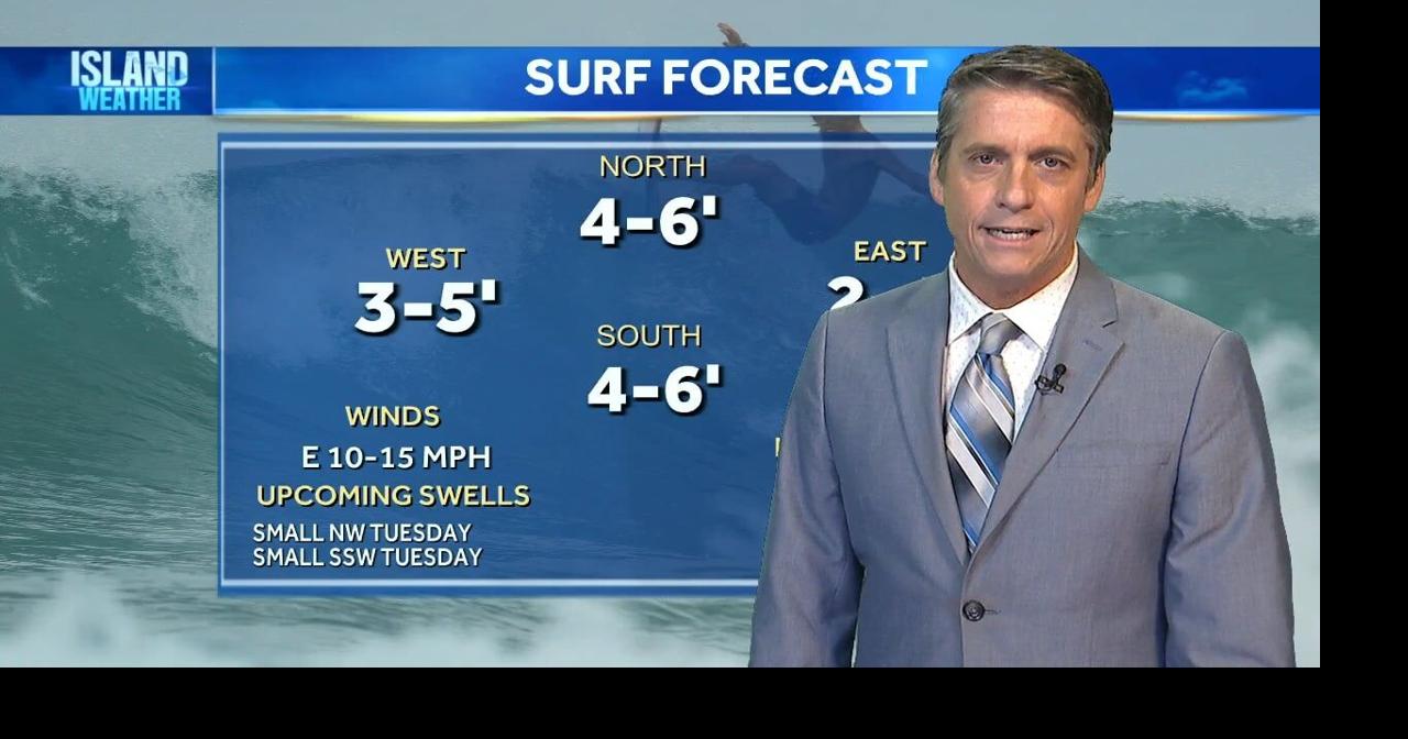 More sun and light showers as the week starts off | Video | kitv.com