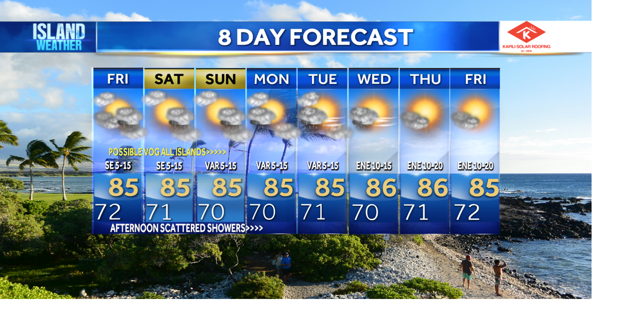 Thursday Evening Weather - Light Kona winds bring vog and hot ...