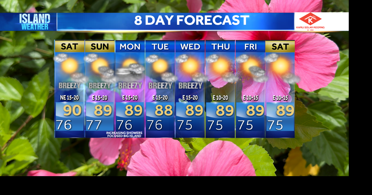 Weekend Island Forecast - Breezy trade winds for the weekend | Weather ...