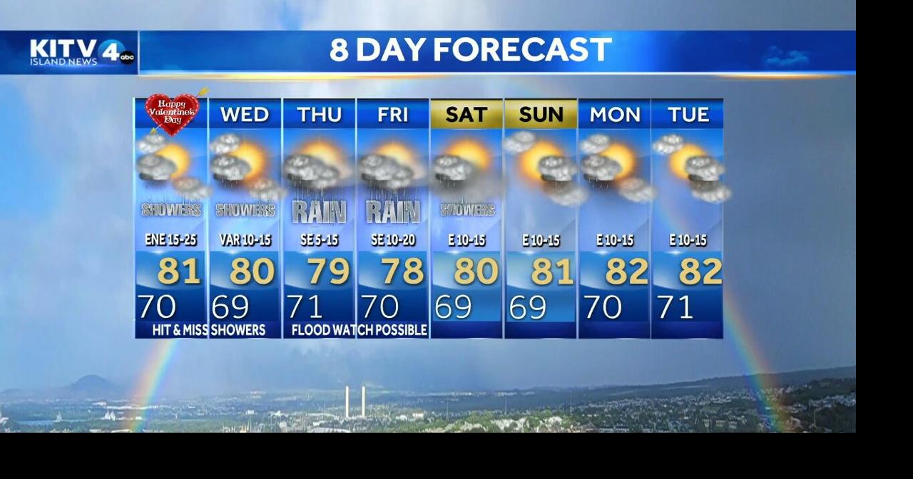 Monday Evening Weather Forecast: February 13, 2023 | 8-Day Forecast ...