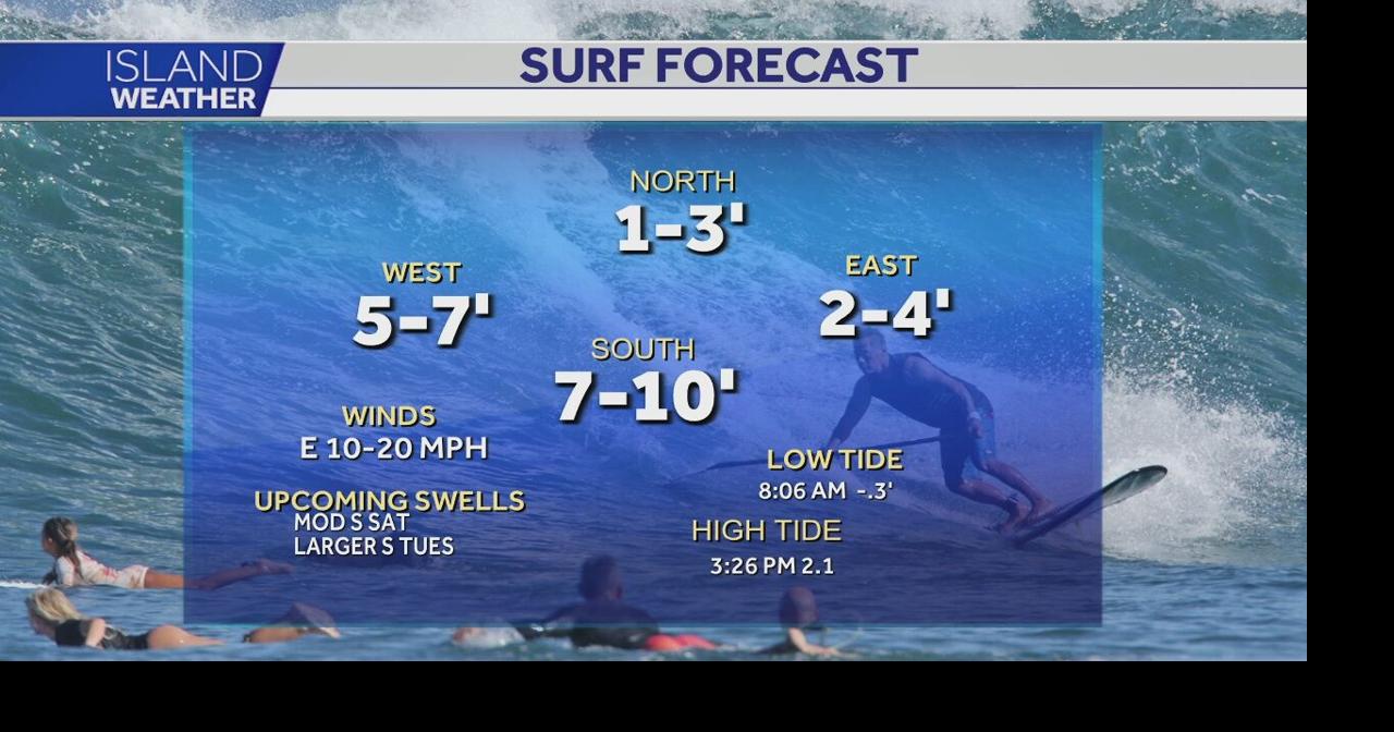 Saturday morning surf report: High Surf Advisory posted for south ...