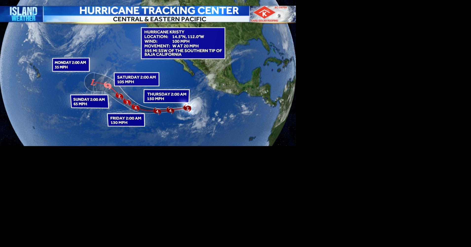 TRACKING KRISTY | Hurricane Kristy continues to quickly intensify in ...