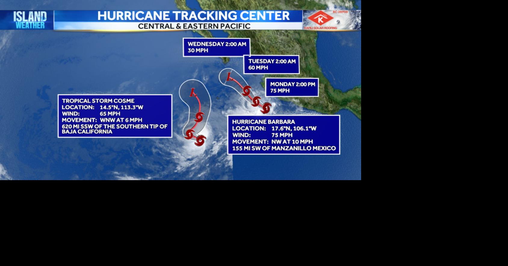 Hurricane Barbara becomes first hurricane of the 2025 season | Local ...