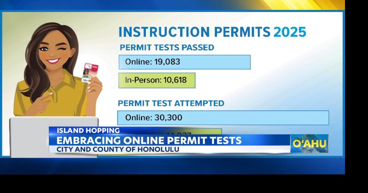 Oahu sees surge in online permit tests, easing driver license process ...