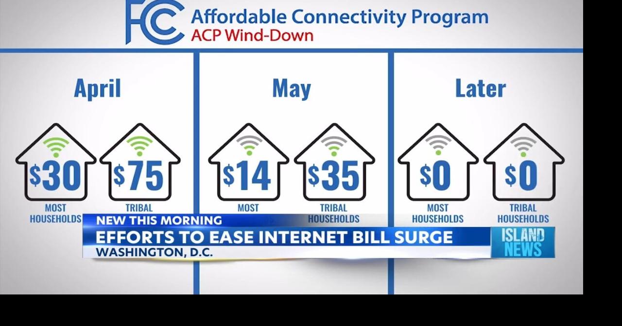 Internet bills set to rise for millions despite FCC measures | News ...