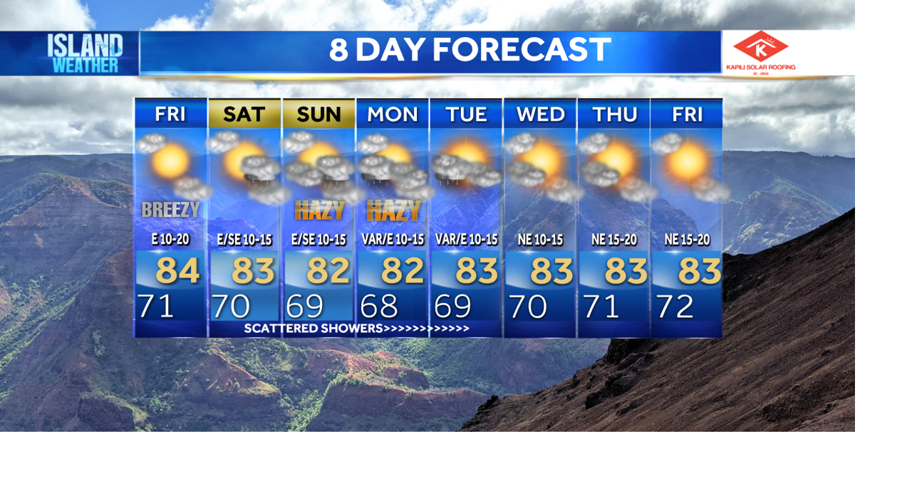 Thursday Evening Weather - Lighter winds and higher rain chances this ...