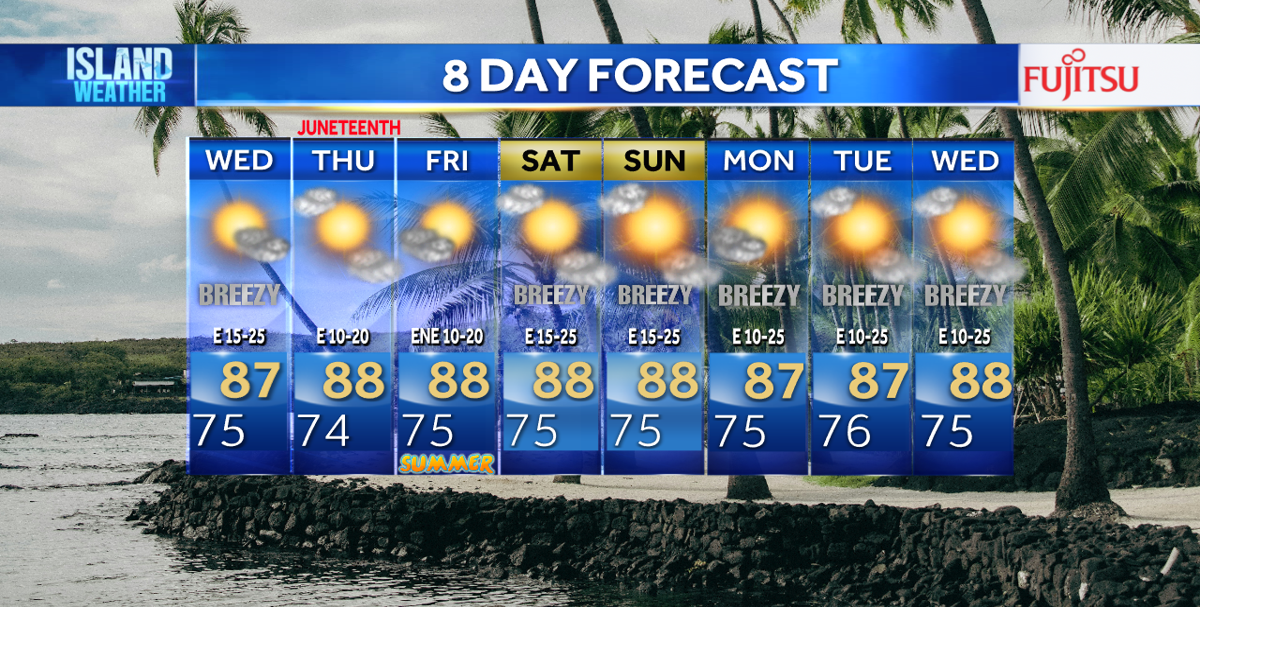 Tuesday Evening Forecast - Breezy trades continue Wednesday with few ...