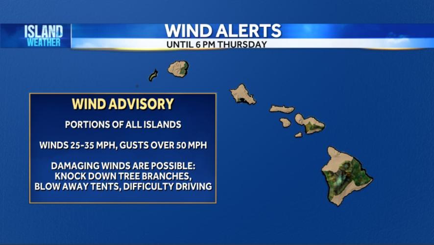 Aloha Friday Weather - Cold front brings enhanced showers and gusty ...