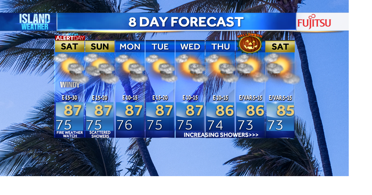 Weekend Island Weather - Red Flag Warning on Saturday as fire risks ...