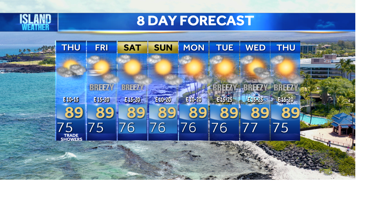 Thursday Weather | Lighter trades and increased trade wind showers ...