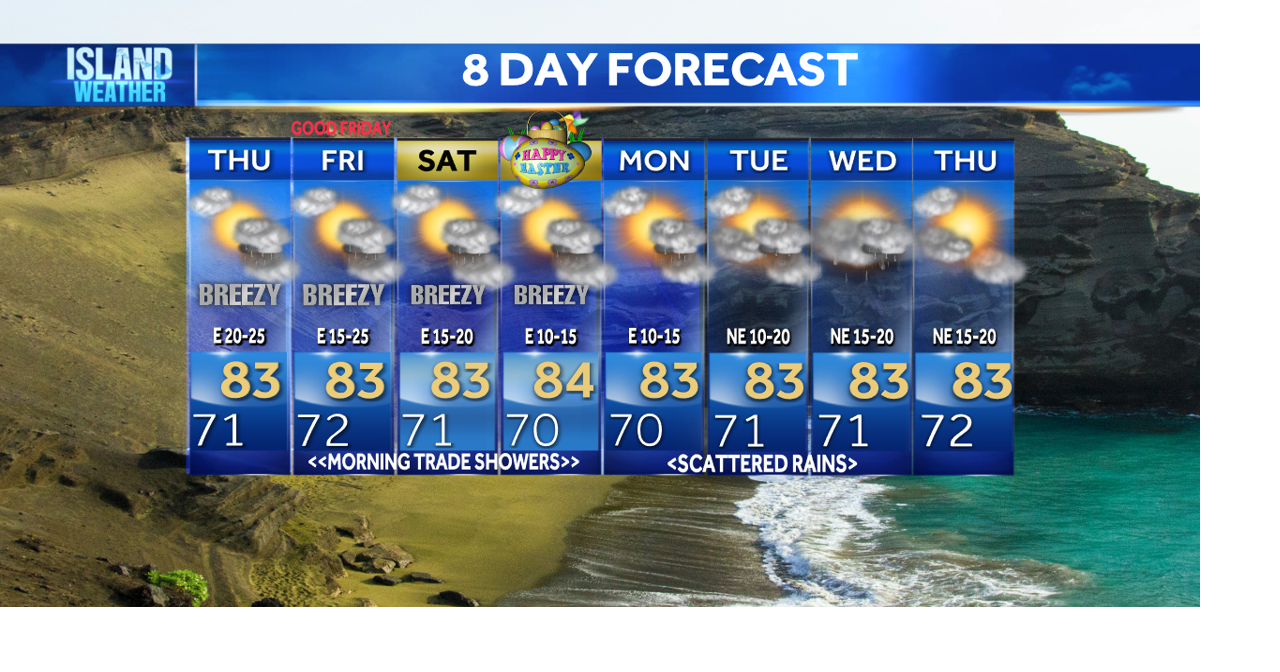 Thursday Forecast | Wind Advisory for parts of Maui County and the Big ...