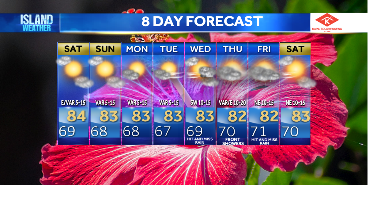 Weekend Island Weather - Lighter winds as huge surf impacts north and ...