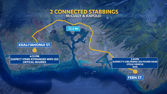 Suspect charged following McCully murder and Kapolei attempted murder ...