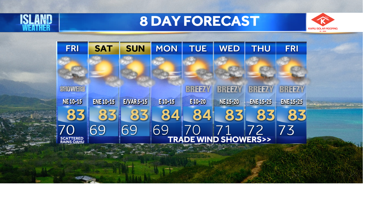 Thursday Evening Forecast - A front will bring clouds and rains to Oahu ...