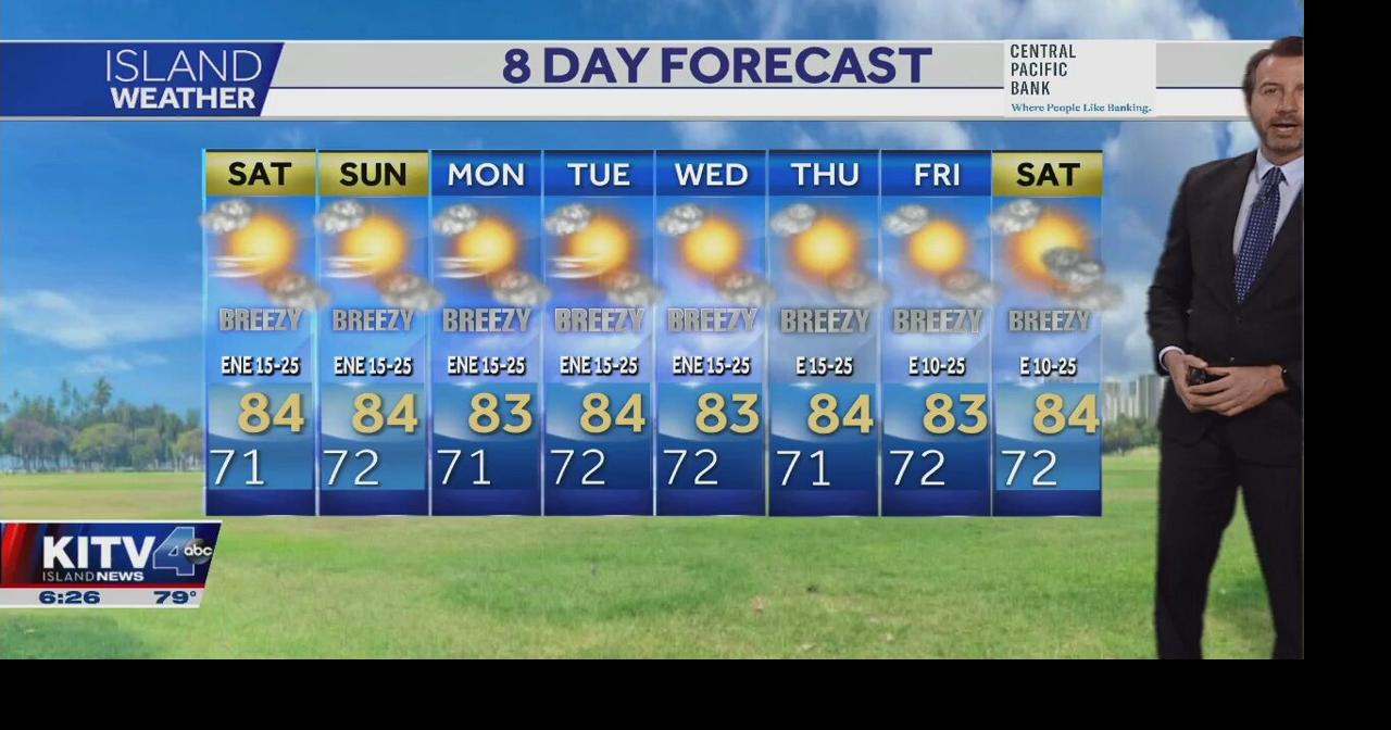 Friday Evening Weather Report: April 22, 2022 | Weather | kitv.com
