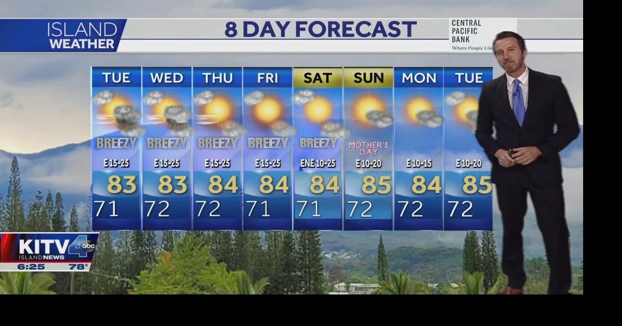 Monday Evening Weather Report: Monday, May 2, 2022 | Weather | kitv.com
