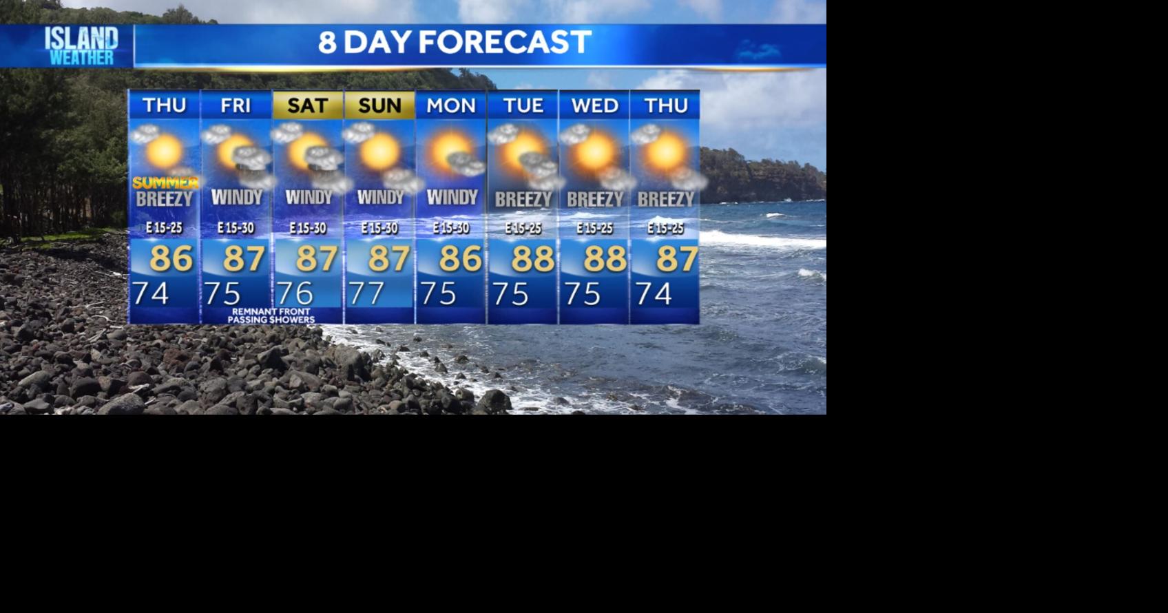 Friday Weather - More wet weather and flood alerts for parts of the ...