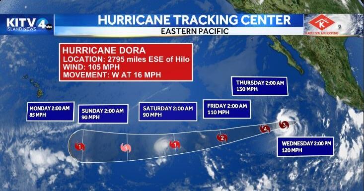 TRACKING DORA: Category 2 Hurricane Dora intensifies, located in ...