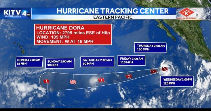 TRACKING DORA: Category 2 Hurricane Dora intensifies, located in ...