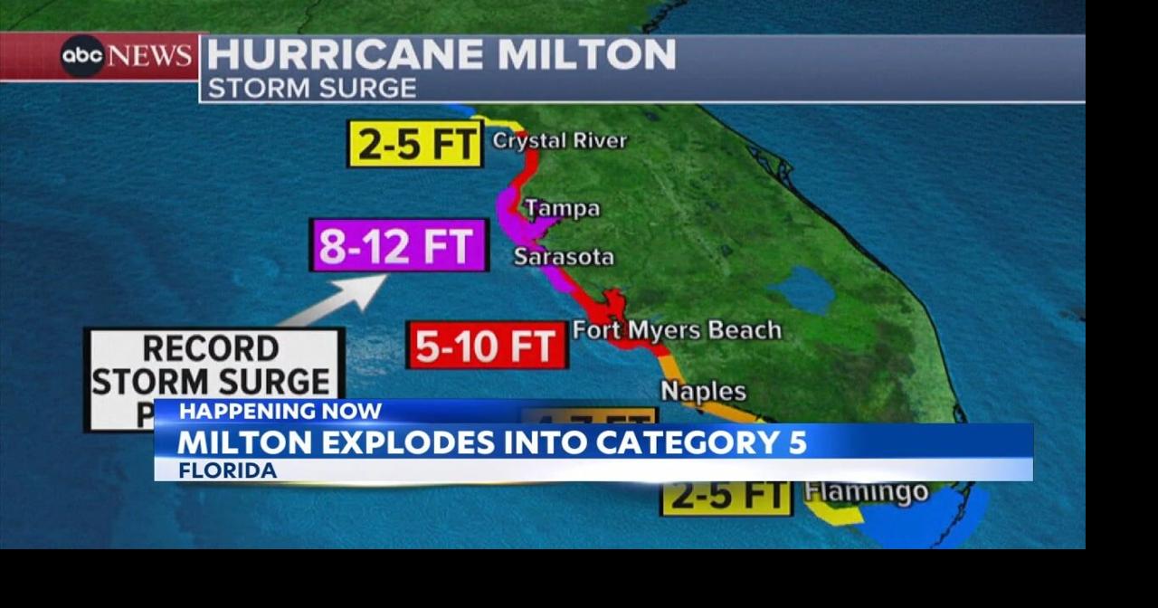 Hurricane Milton strengthens into a Category 5 as Florida prepares for ...