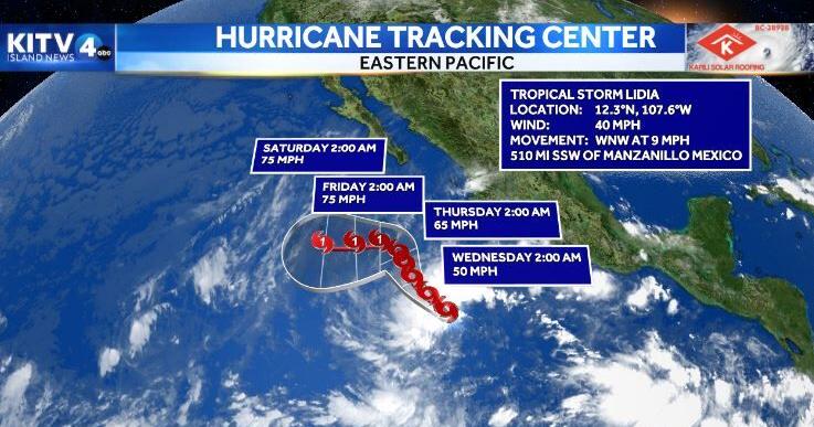 Tropical Storm Lidia forecast to gradually strengthen in the eastern ...