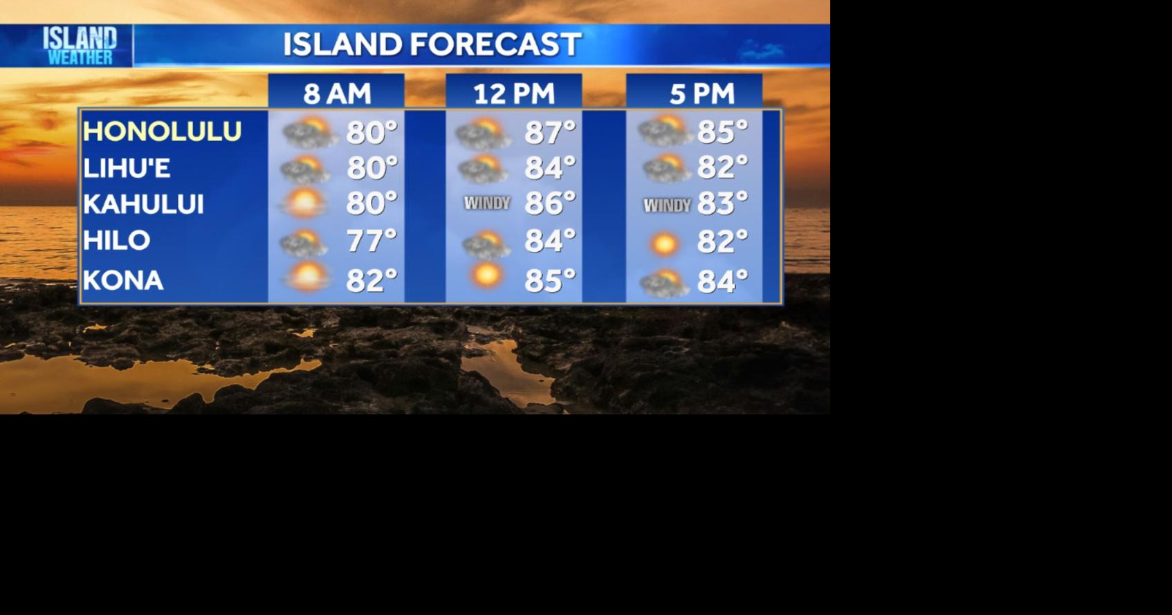 Tuesday Weather - Stable conditions today, but warm, humid weather ...