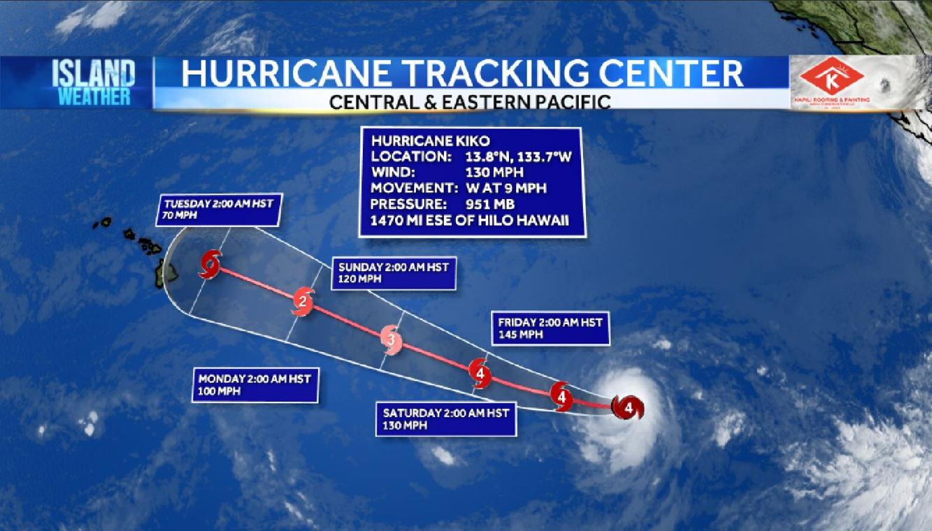 TRACKING KIKO | Hurricane Kiko weakens slightly east-southeast of ...