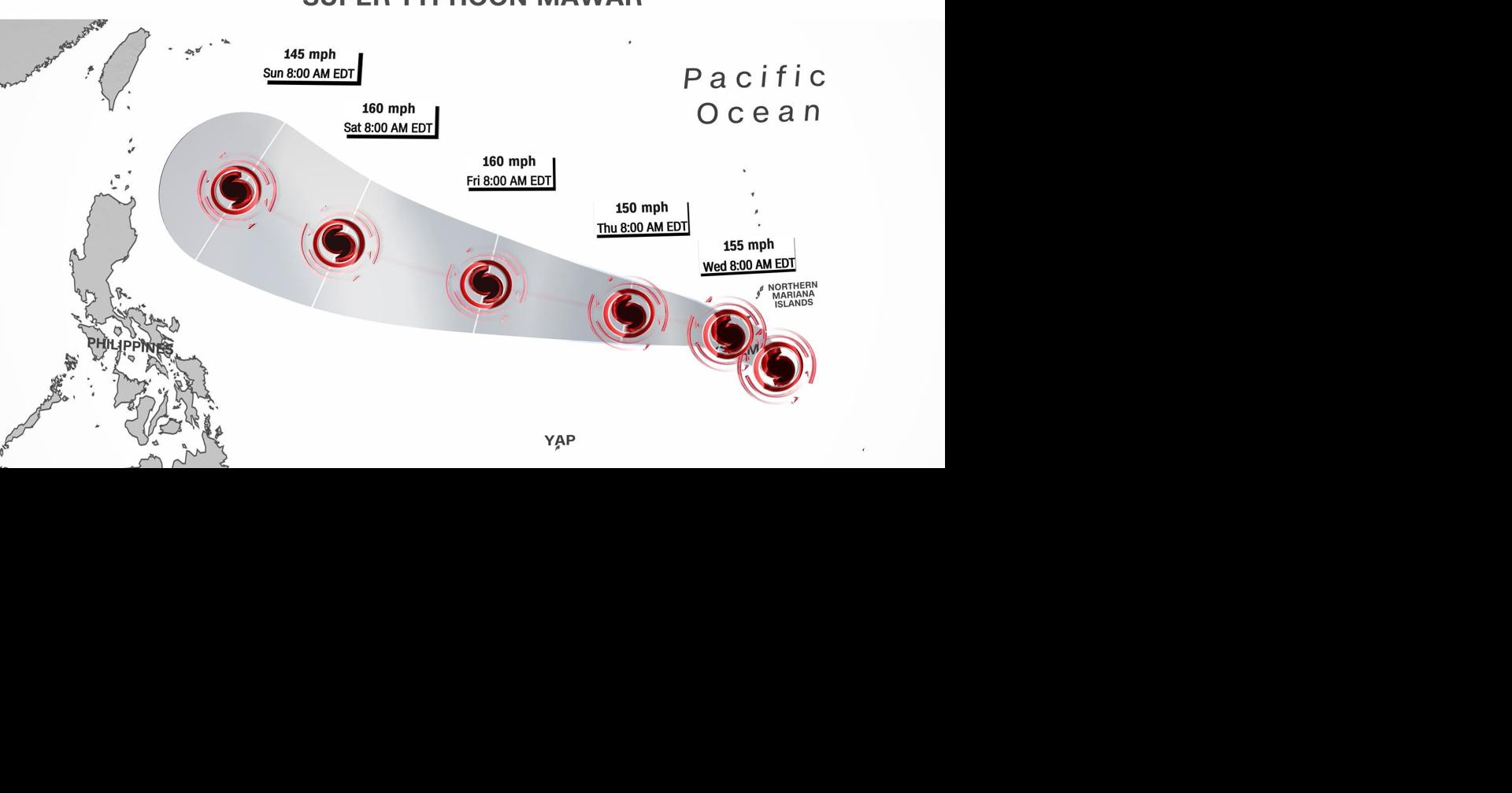 A monster typhoon is barreling toward a US territory with deadly winds ...