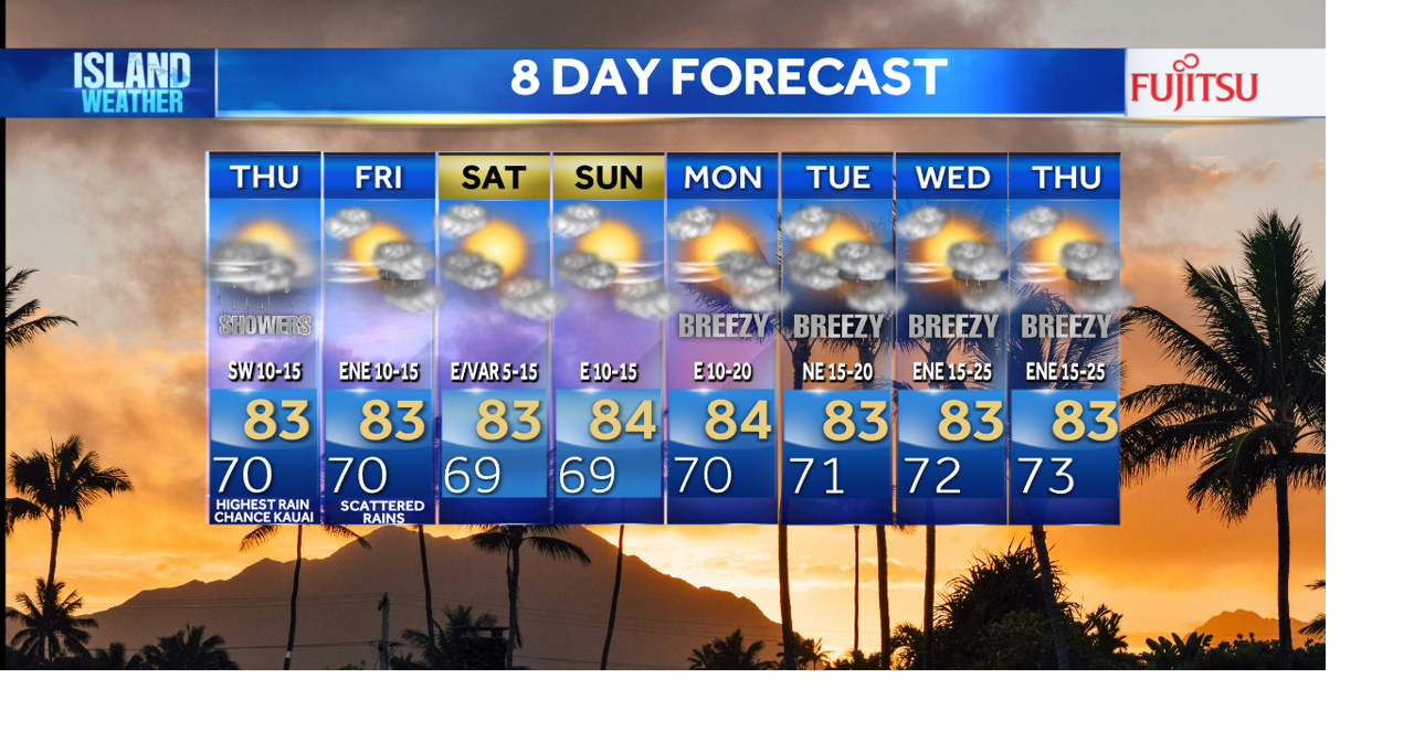 Wednesday Evening Forecast - A front will bring clouds and rains to the ...