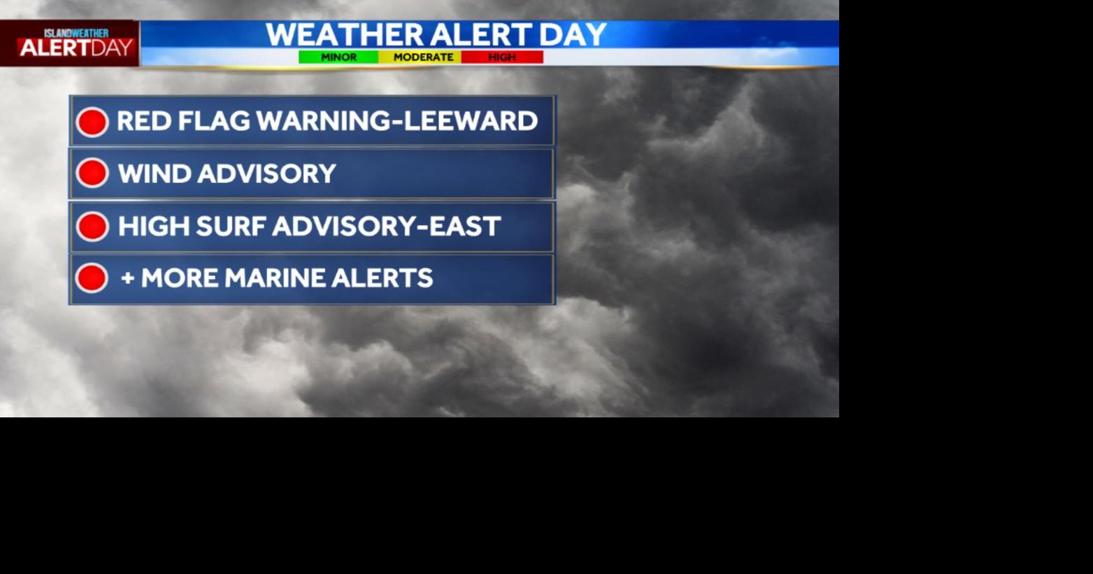 Aloha Friday Weather - Weather Alert Day in place due to gusty winds ...