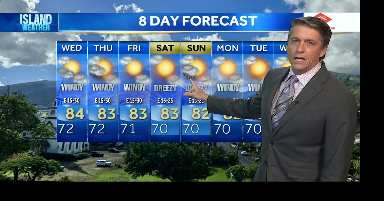 Wednesday Island Weather | Partly cloudy skies for the windy day ...