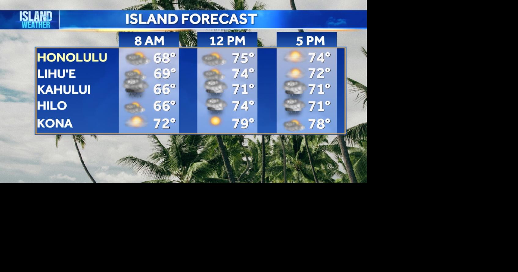 Monday Weather | Heavy rains and flash flood risk continues across the ...