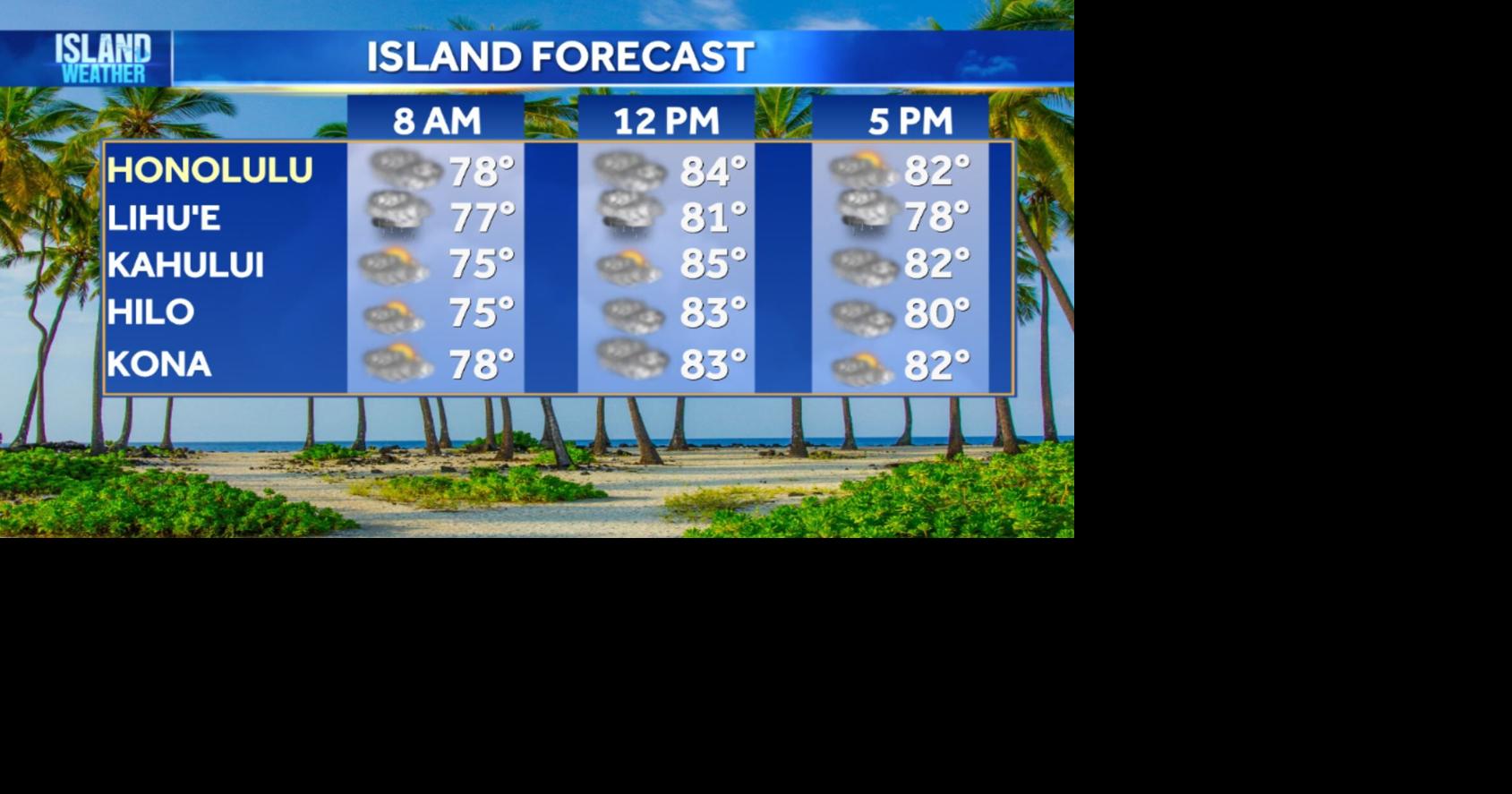 Thursday Weather - Scattered heavy rain continues near Kaua‘i, O‘ahu ...