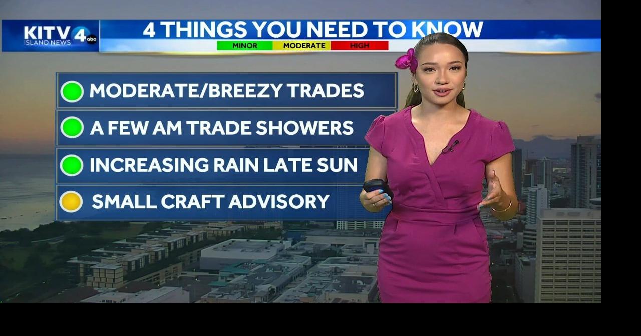 Saturday Morning Weather: June 17, 2023 | Weather Video | kitv.com