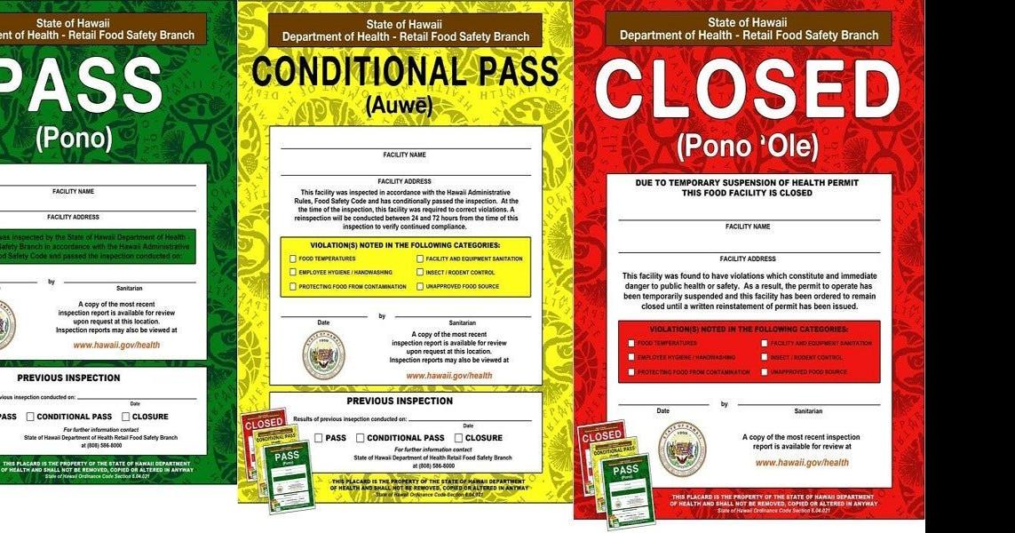 DOH issues red placard to Kamana Indian Cuisine | Video | kitv.com