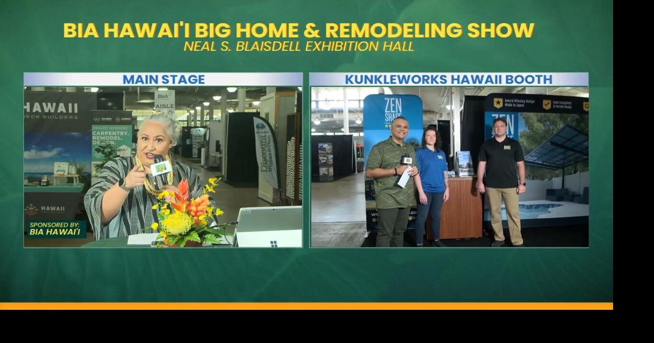 Kunkelworks | News | kitv.com