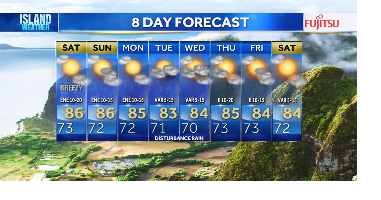 Weekend Island Weather - Moderate trades and drier weather for the ...